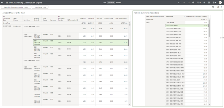 Accounting Classification Engine - NetSuite Analytics Warehouse